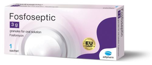 Adipharm Ltd. - Research & Development